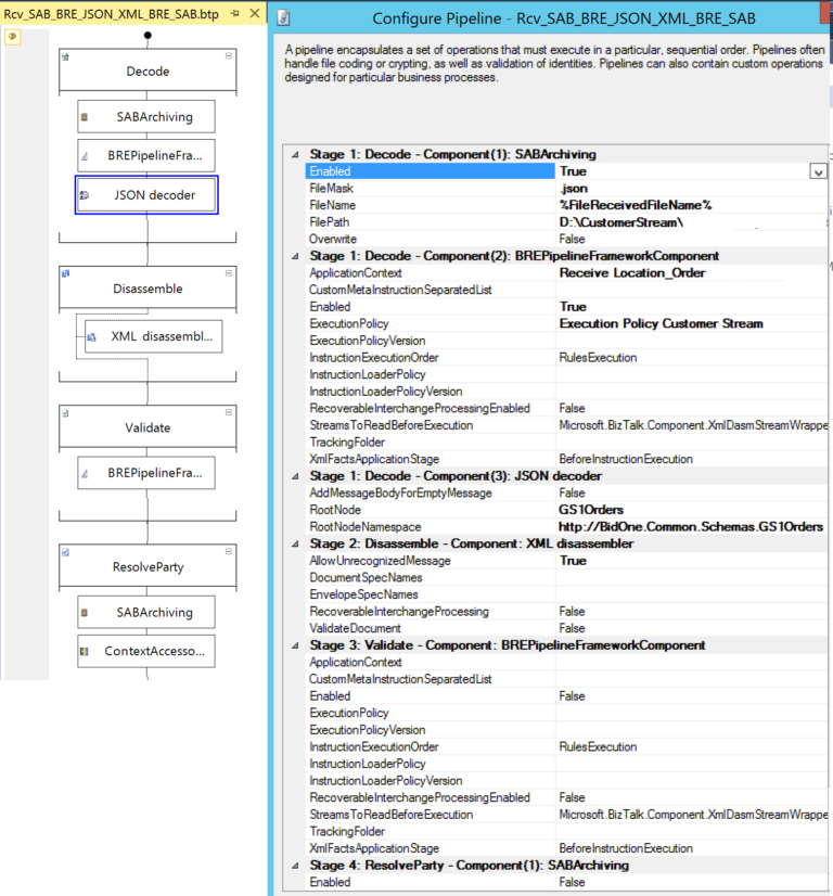 Parsing JSON Array Messages – Connected Pawns