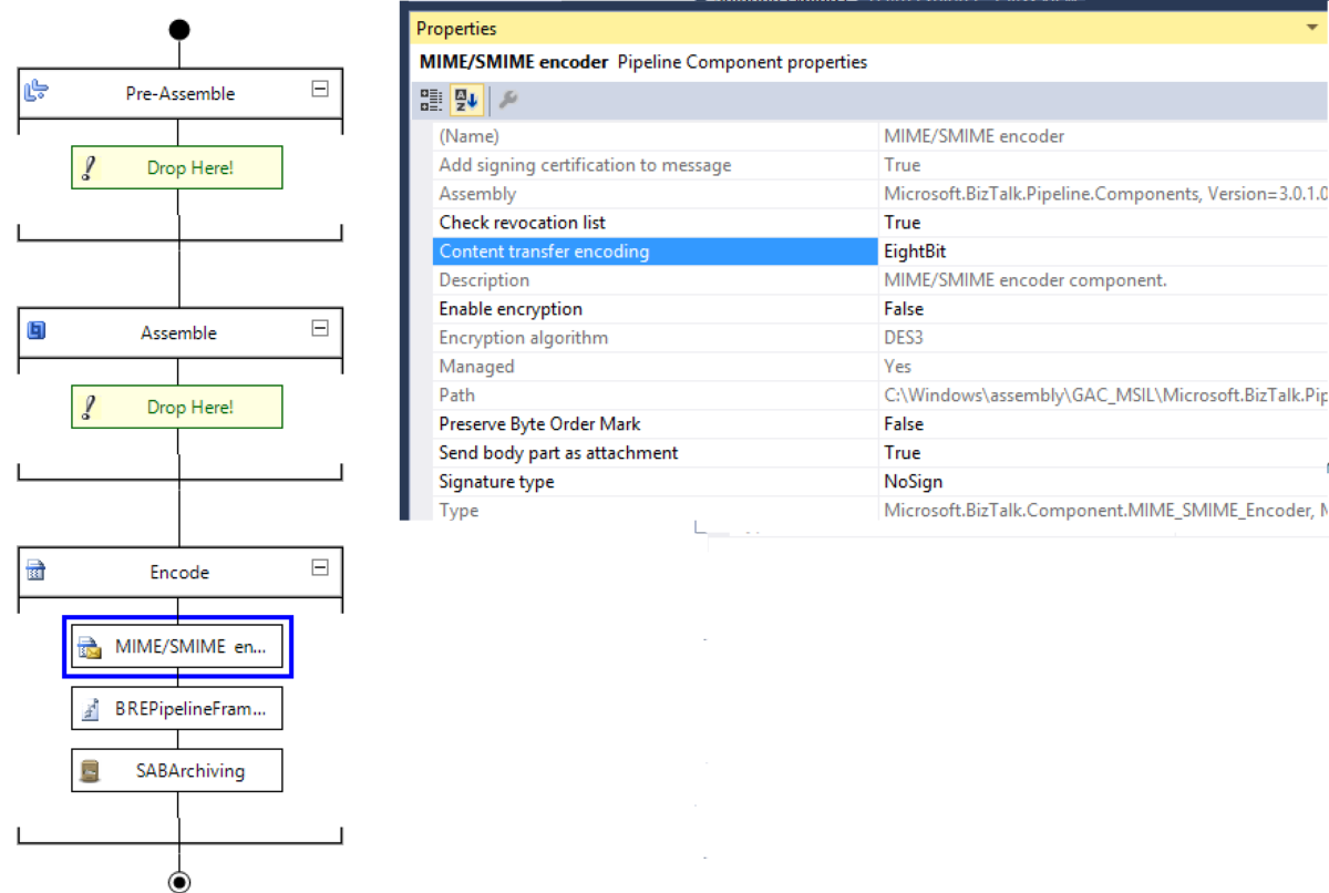 Posting Multipart Form Data – Connected Pawns